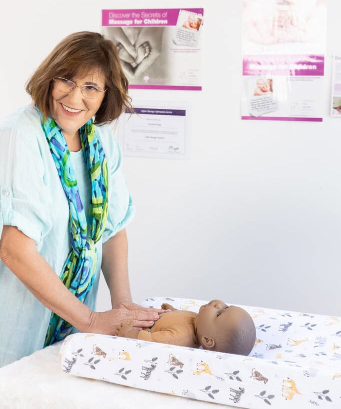 Childbirth Education | Teaching Models & Services – Educated Birth ...